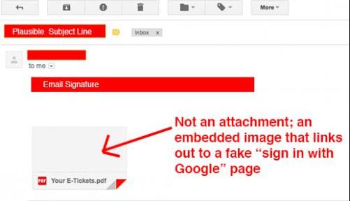 Clever Gmail Phishing Scam - Tech Guard