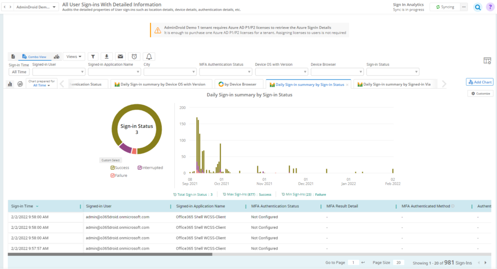 Microsoft 365 Reporting - Tech Guard
